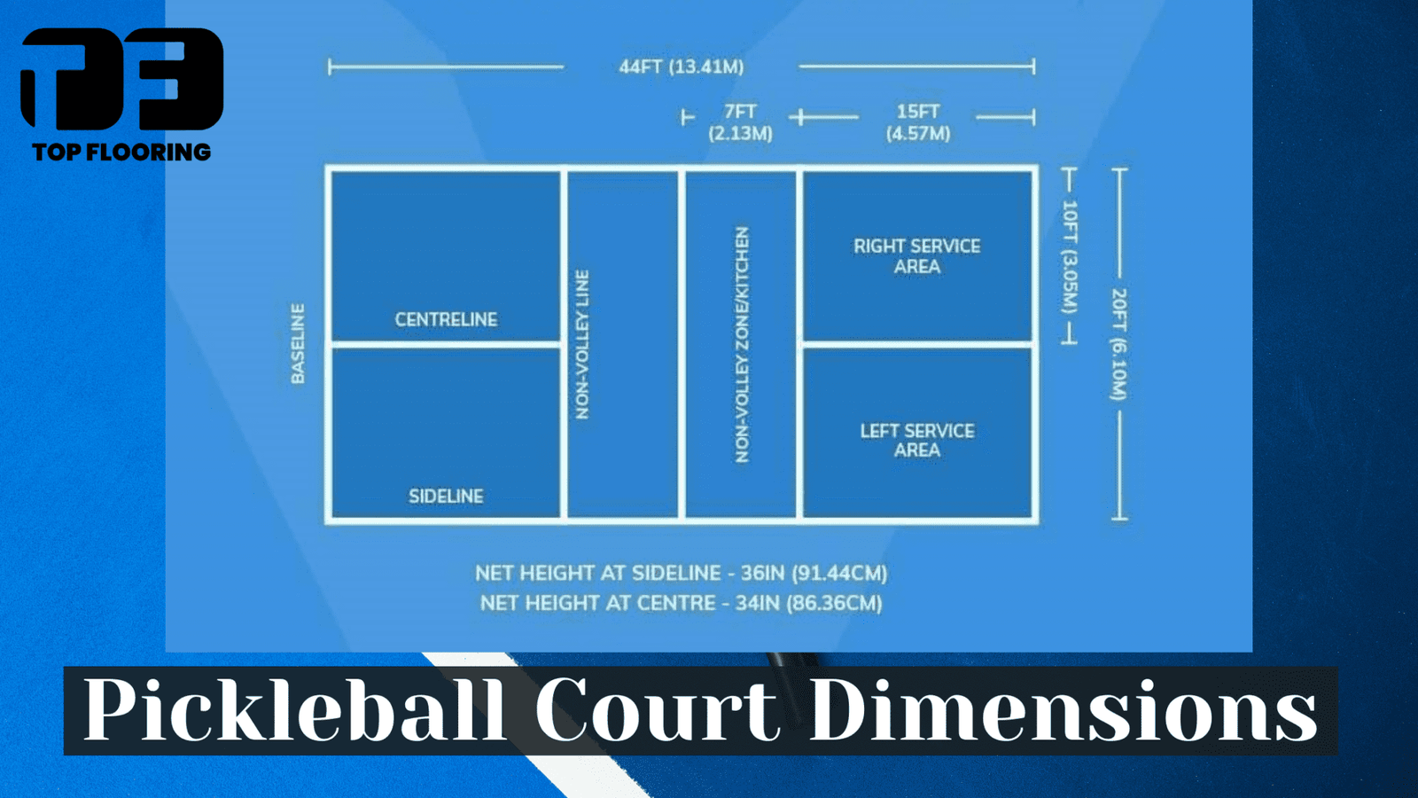 Pickleball Court Dimensions | Official Size & Layout Guide