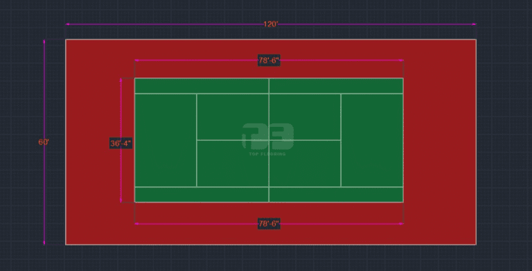 Tennis Court Dimensions | Tennis Court Size & Measurement
